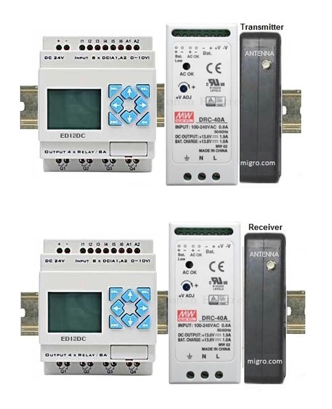 PLC Wireless Control Long Range